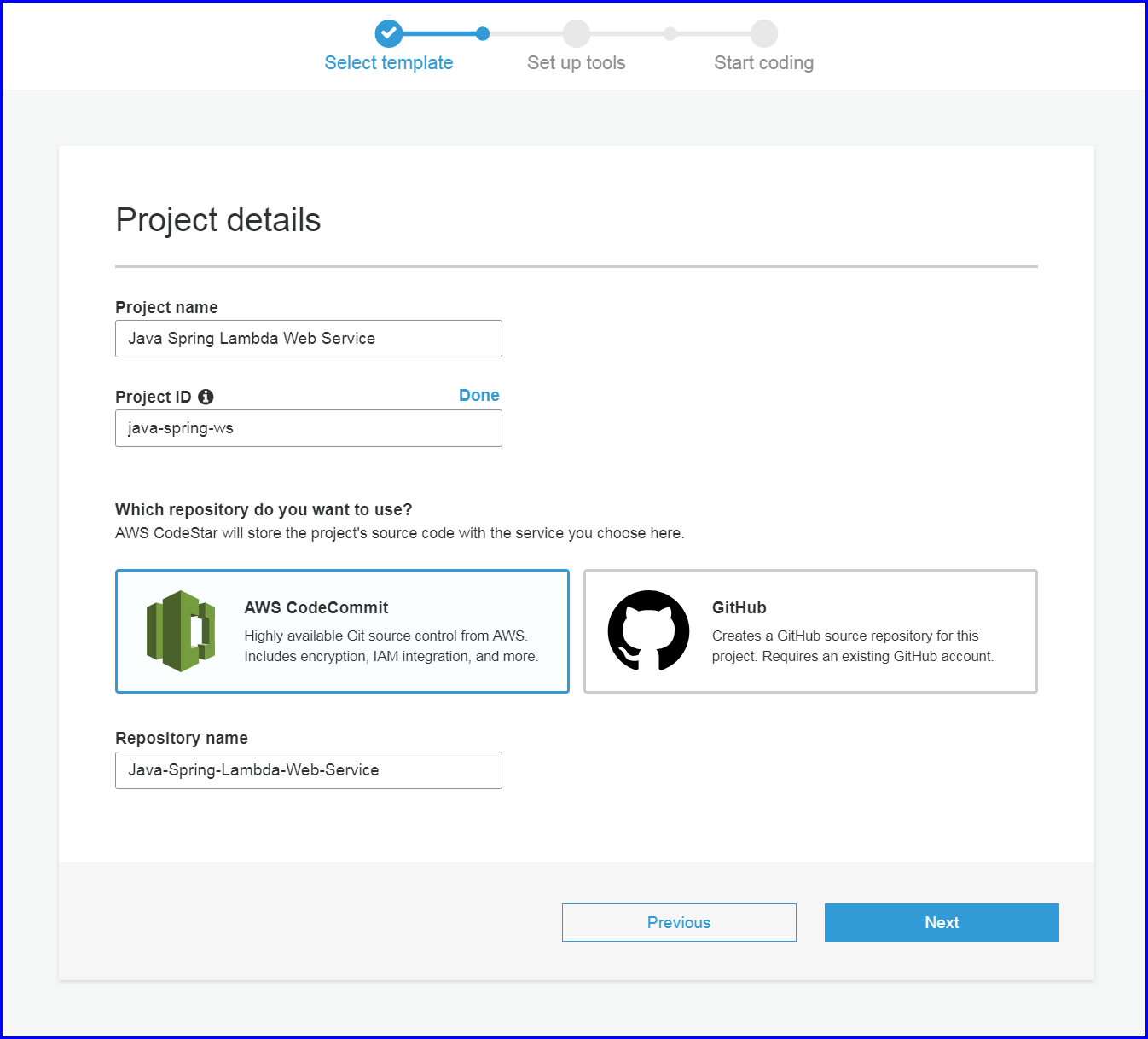 Spring Boot Microservices In Aws Codestar Systems Plus