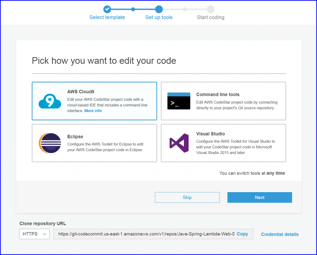 Spring Boot Microservices In Aws Codestar Systems Plus