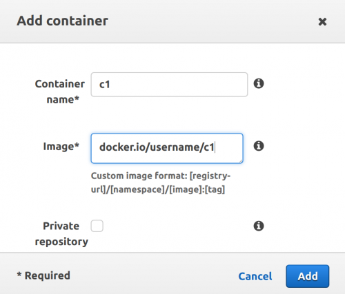 Deploying Restful Microservices As Docker Containers In Ecs Fargate Systems Plus