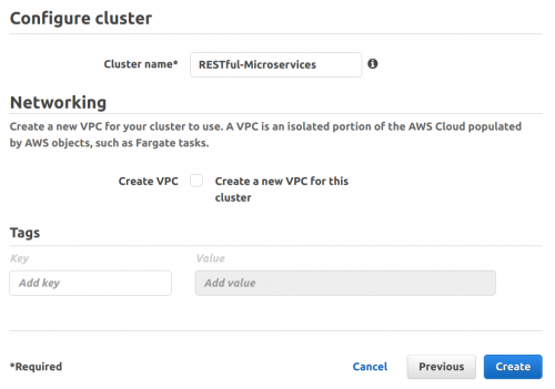 Deploying Restful Microservices As Docker Containers In Ecs Fargate Systems Plus
