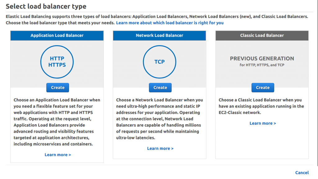 Deploying RESTful Microservices as Docker Containers in ECS Fargate ... Deploying RESTful Microservices as Docker Containers in ECS Fargate ...