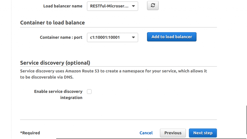 Deploying Restful Microservices As Docker Containers In Ecs Fargate Systems Plus